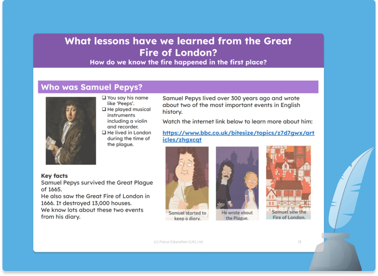 Teaching the Great Fire of London: Activities & Resources for KS1